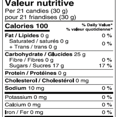 Baking Gums - David Roberts Food Corp